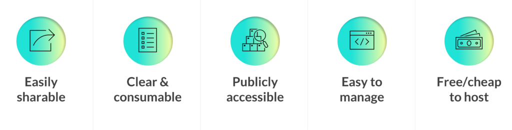 Building the Perfect Data Analyst Project Portfolio in 2023 - RKY Careers Blog