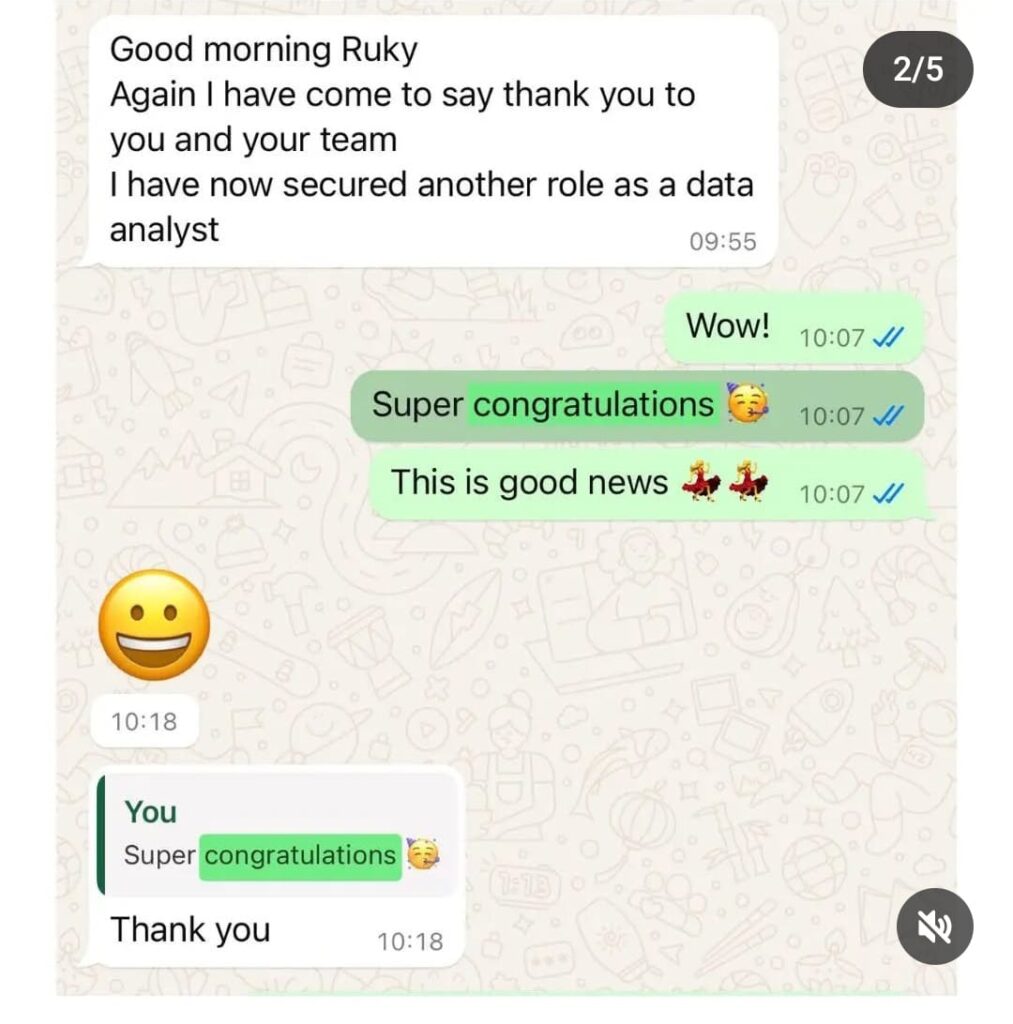 How I Landed Multiple Data Analysis Role After The Rky Careers Data