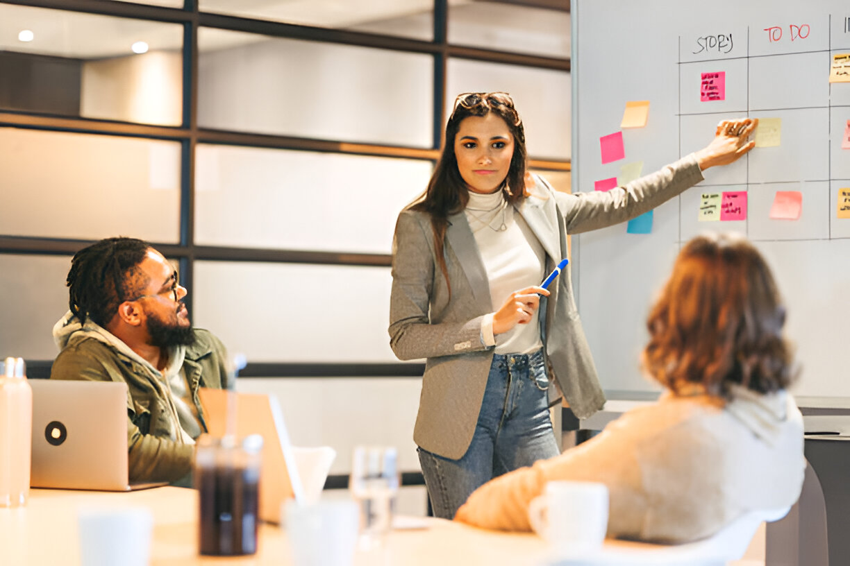 What Scrum Masters Do (A Day in the Life of a Scrum Master) - RKY ...