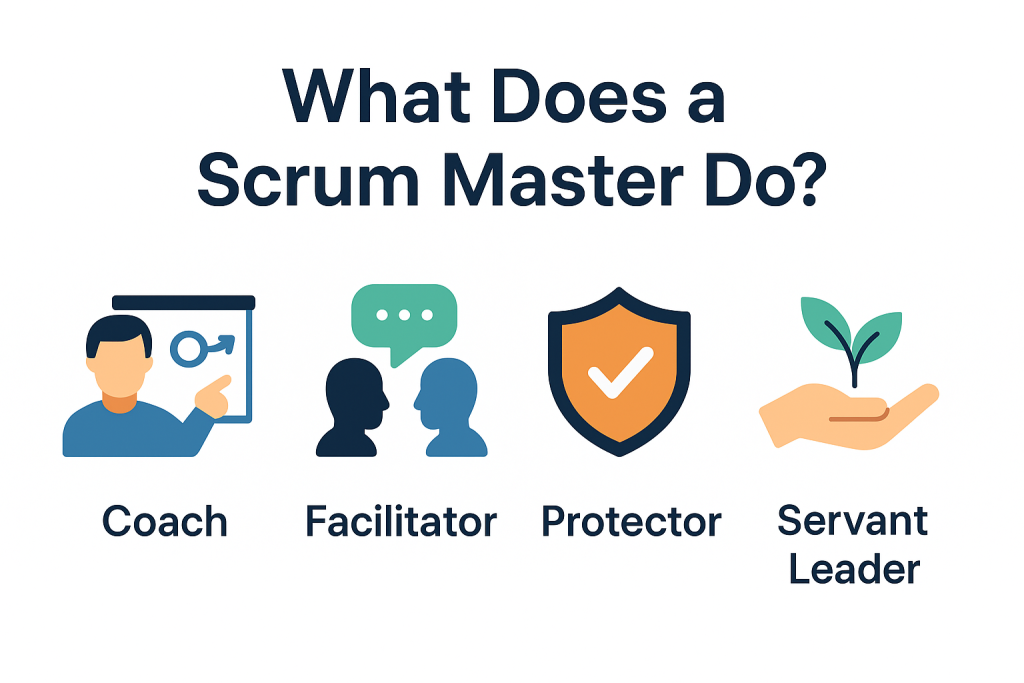 What is the role of a Scrum Master? | Rkycareers